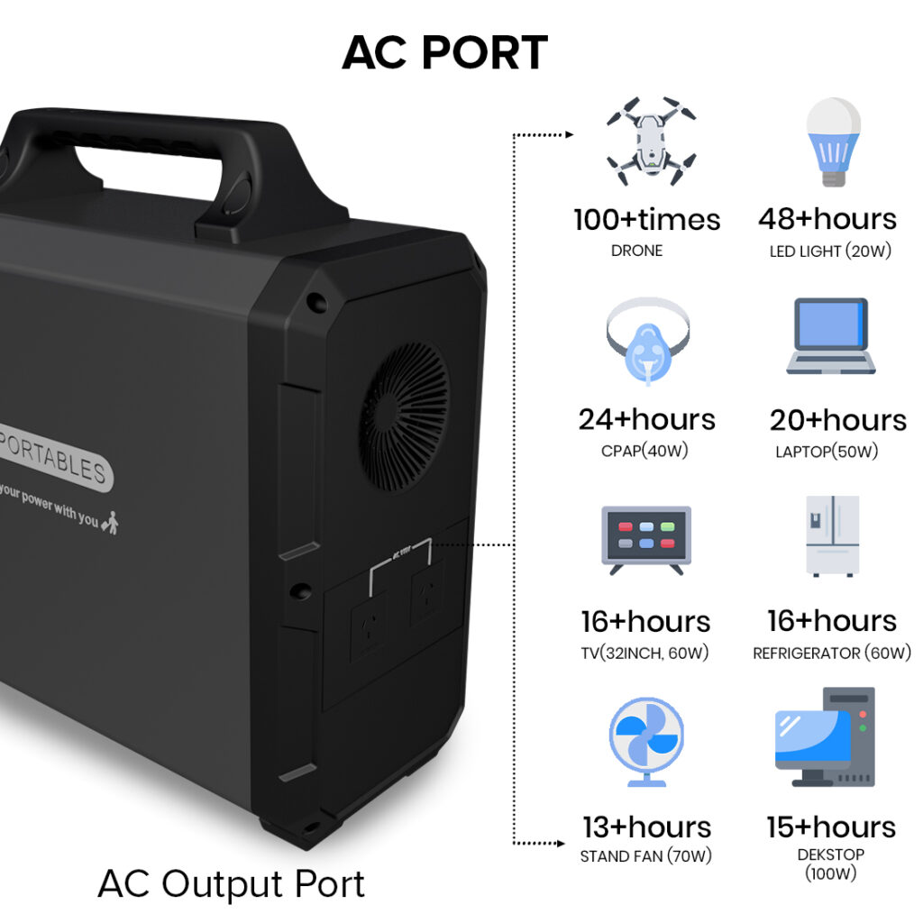 Minotaur Hand-held Lithium Solar Generator - SR Portables