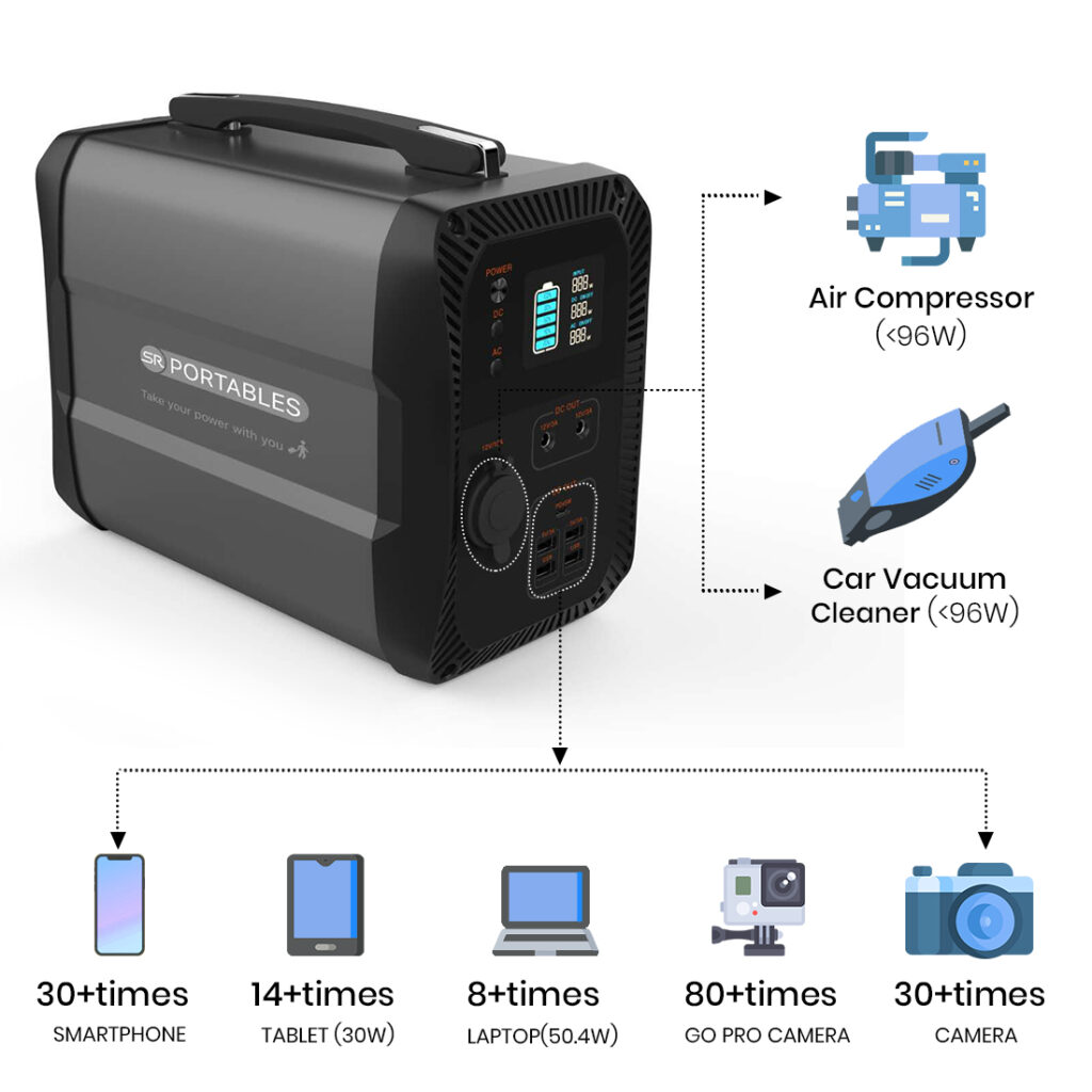 Cleo Hand-held Lithium Solar Generator - SR Portables