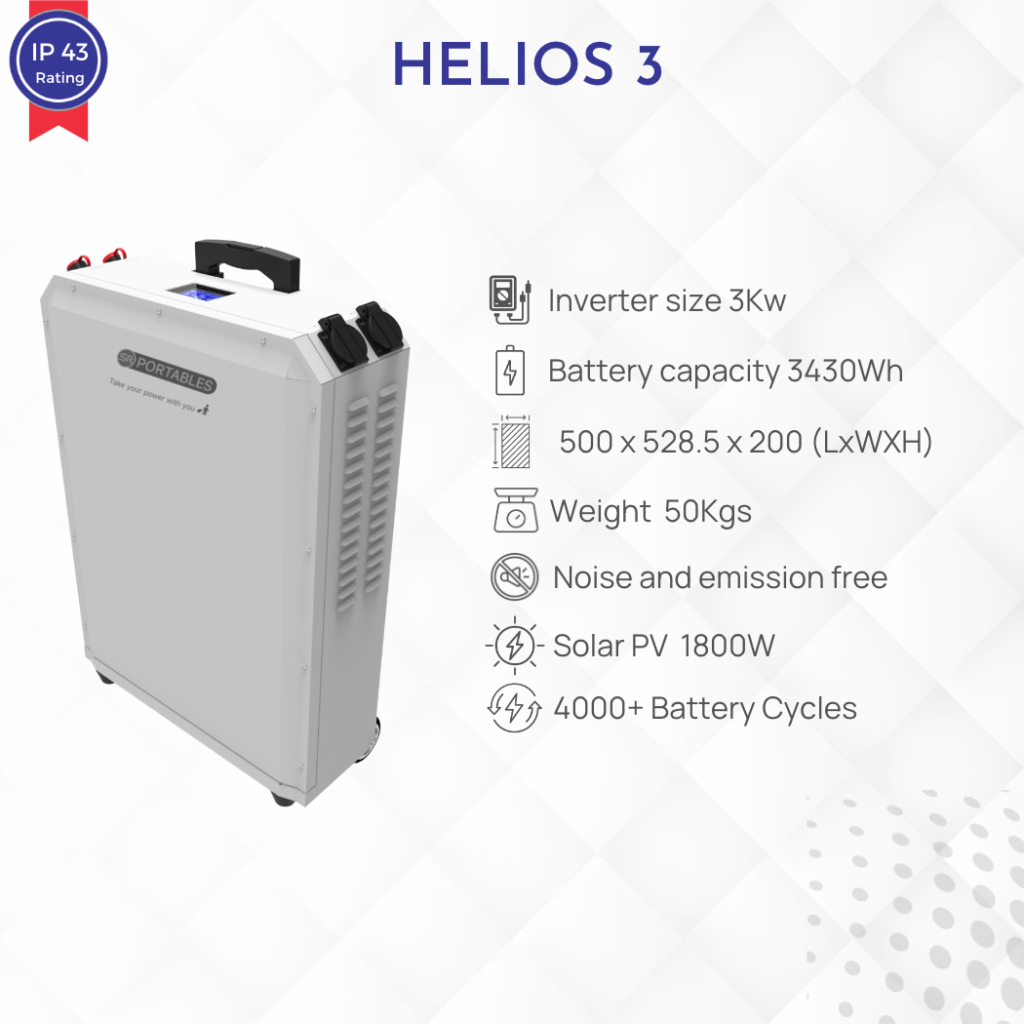 Helios 3 – SR Portables