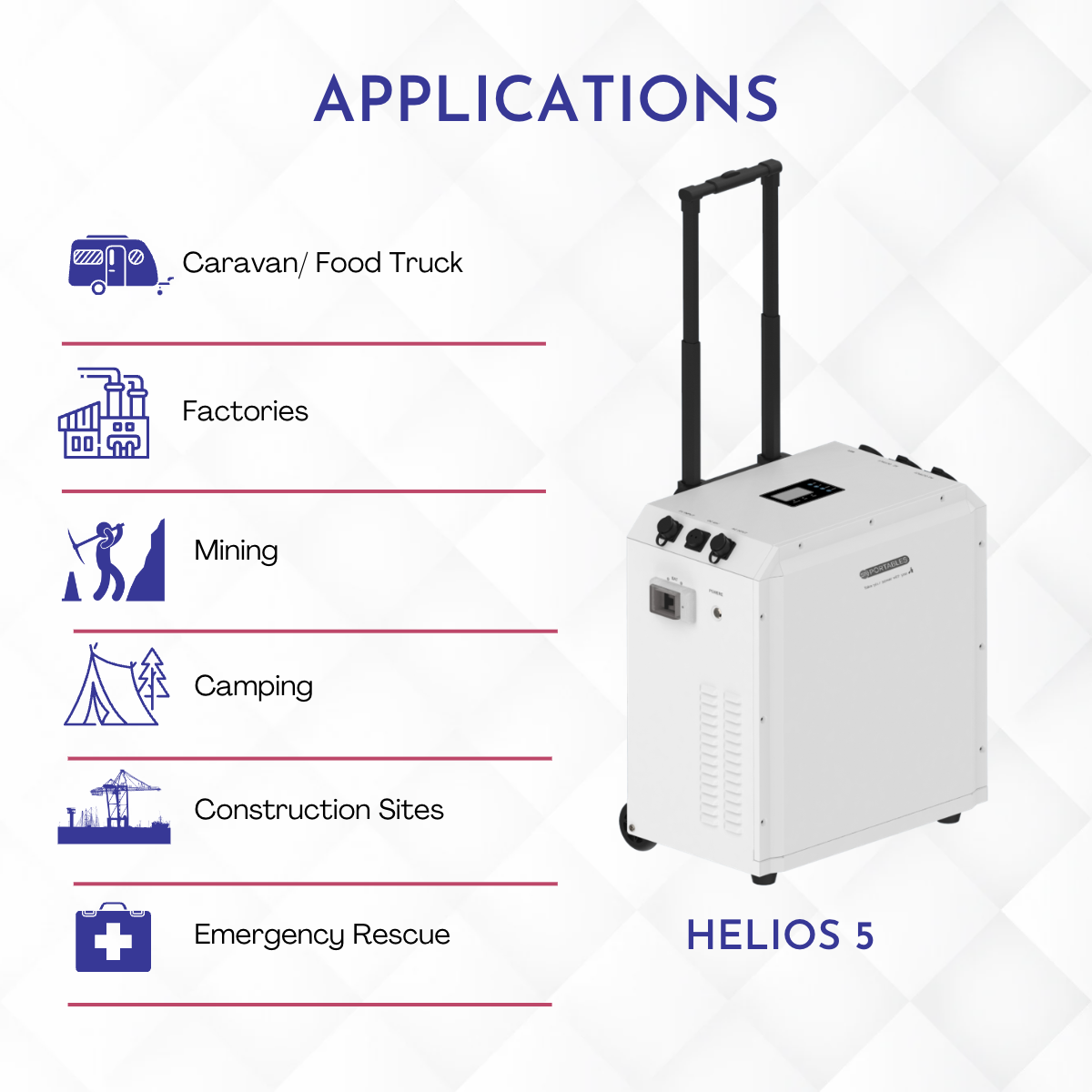 Helios 5 - SR Portables